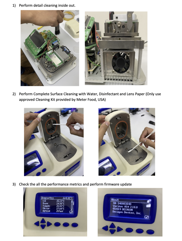 Complete Calibration and Preventive Maintenance Service For Aqualab ...