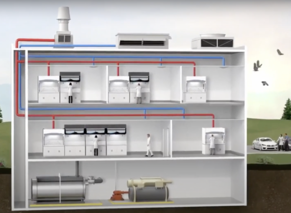Differences Between Ducted and Ductless Fume Hood - Team Medical ...
