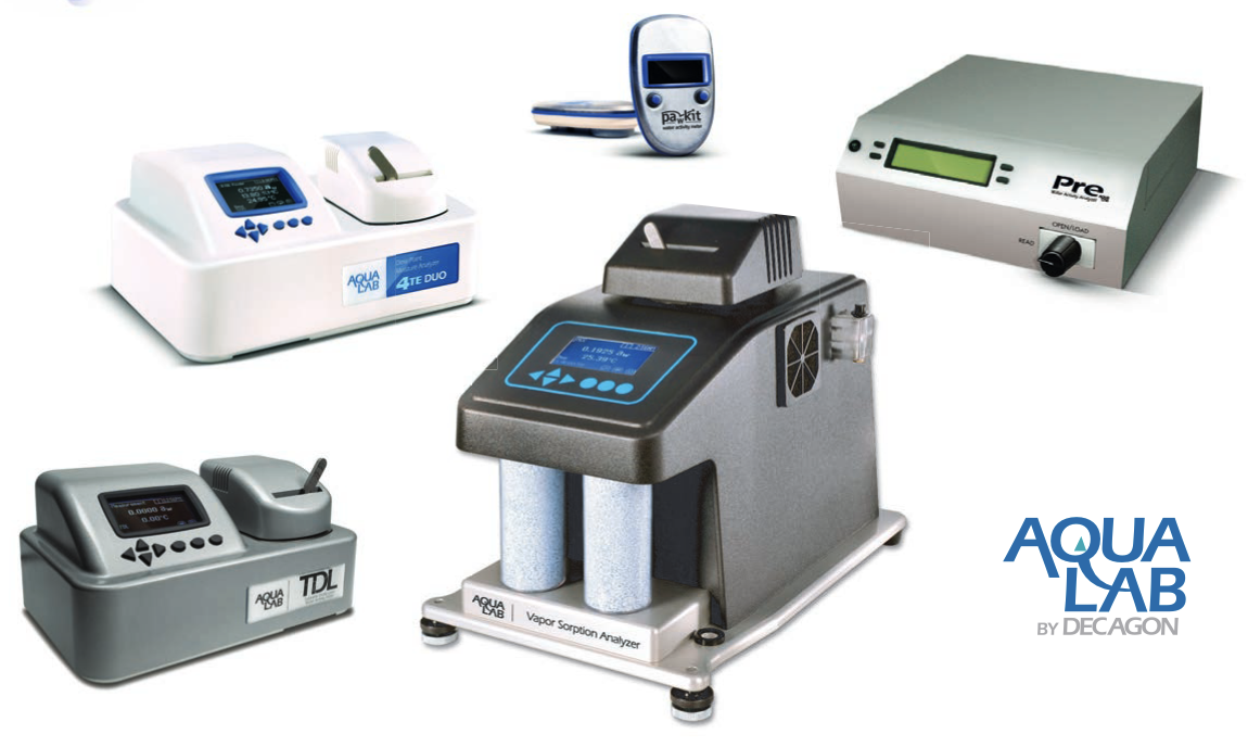 Government regulations recommend Water Activity measurement in food ...