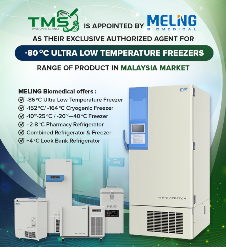 One-Stop-Shop Pharmaceutical & Medical Laboratory Freezers and ...